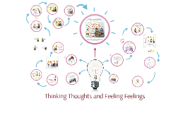 Defeating the Unwonderer by Ada Ledin on Prezi