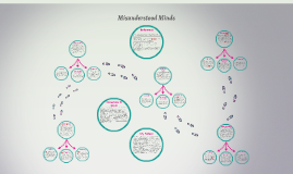Misunderstood Minds by on Prezi