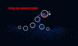 TIPOS DE ANIMACIONES by Graxiela Salvador on Prezi