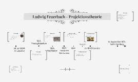 Ludwig Feuerbach - Projektionstheorie by Jana Pflaster on Prezi