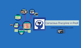 Conscious Discipline: Composure by Lori Allen on Prezi