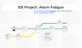 Evidence-based Project: Alarm Fatigue by Eleanor Fine on Prezi