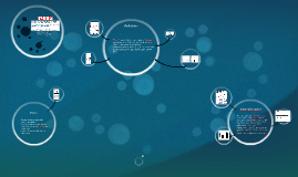 Lee-Boot Effect by Amber Tyler on Prezi