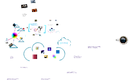 Understanding Literary Symbolism by Dana Linde on Prezi