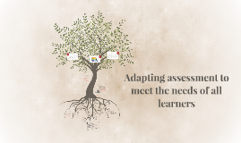 Adapting assessment to meet the needs of all learners by Becky Smith on ...