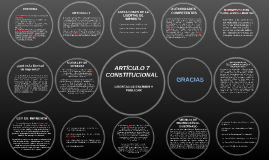 ARTÍCULO 7 CONSTITUCIONAL by mariana peña on Prezi