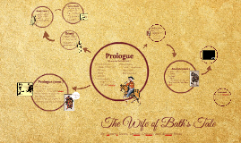 Chapter 11 Lyddie Notes: by Cenera Davis on Prezi