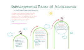 Developmental Tasks of Adolescence by Joanna Hernandez on Prezi