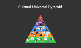 Cultural Universal Pyramid by jenny johantgtes on Prezi