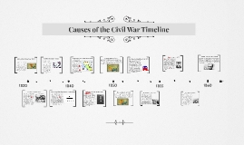 Causes of the Civil War Timeline by Alexandria Garland on Prezi
