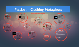 Macbeth: Clothing Metaphors by Mariah Dowell on Prezi