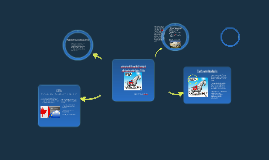 Eliza Davis George by Ivy L. on Prezi