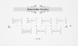 Helen Keller Timeline by Kobi G. on Prezi