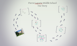 Welcome to Pierre Laporte Middle School by Deborah Ferreira on Prezi