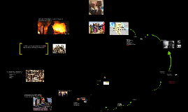 The Ten Stages of Genocide by Genocide Watch on Prezi