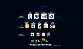 Finding Nemo Food Web by Edna Pastrana on Prezi