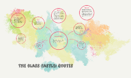 The Glass Castle: Quotes by Claire Yurkovich on Prezi
