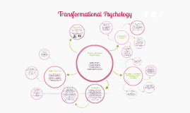 Transformational Psychology by Sarah Simmons on Prezi