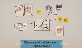 Window of Appearances by Sam Jones on Prezi