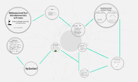 Multidimensional Anxiety Theory by Cara Dellavecchia on Prezi