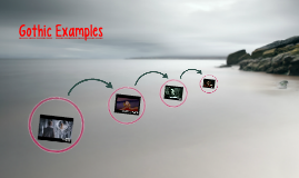 Social Commentary Modern Examples by Liz Beckert on Prezi