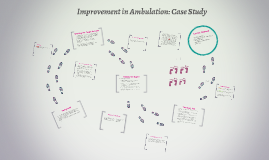 ACE Star Model of Knowledge Transformation by Sheryn Shahwan on Prezi