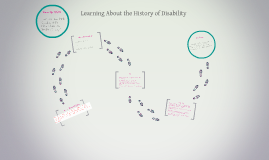 The Leiter International Performance Scale-Revised (Leiter-R) by Todd ...