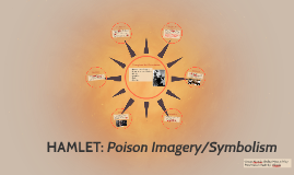 HAMLET: Poison Imagery/Symbolism by Mikayla Huckerby on Prezi