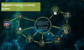 Bogowie rzymscy a nazwy planet by Jakub Serafin on Prezi