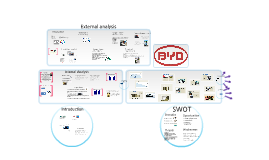 BYD presentation by Pichelin Xavier on Prezi