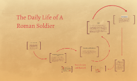 The Daily Life of A Roman Soldier by Rachel Bass on Prezi