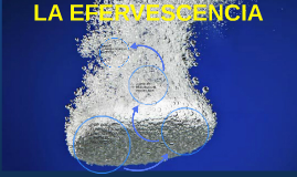 Conoce el poder de la efervescencia y cómo transforma tu vida