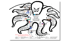 Kochtopus: Koch Cash Influence by lil o on Prezi