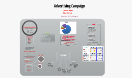 DECA Advertising Campaign by Abby Gillespie on Prezi