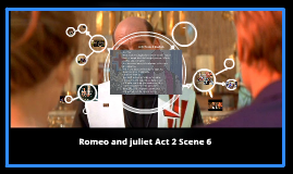 Romeo and Juliet Act 2 Scene 6 Analysis by Ella Lincoln on Prezi