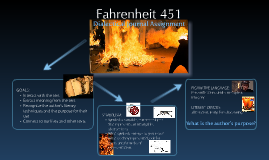Fahrenheit 451 Dialectical Journal by Allyson Davidson on Prezi