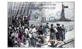 Polish Immigration to the United States, gilded age by Monika Ansinn on ...