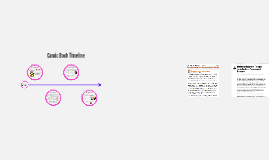 Comic Book Timeline by Joseph Gibbs on Prezi