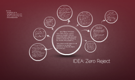 IDEA: Zero Reject by Kim Brown on Prezi
