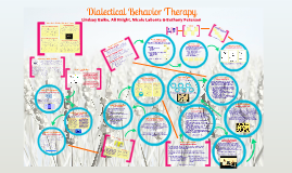 DBT and Social Work Practice by Nicole Labonte on Prezi