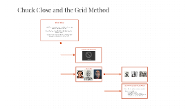 Chuck Close and the Grid Method by Corey Petit on Prezi