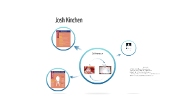 Objectives-Oriented Evaluation Approach by Josh Kinchen on Prezi