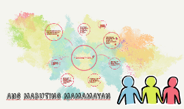 Ang mabuting mamamayan by Alex Gonsalez on Prezi