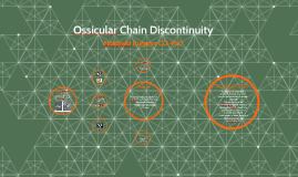 CD 101 Assessment Project: by McKayla Burgess on Prezi
