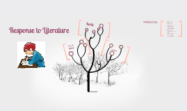 PEEC Paragraph by Kev Jan on Prezi