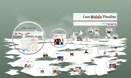 I am Malala Timeline by Eleni Stoycos on Prezi