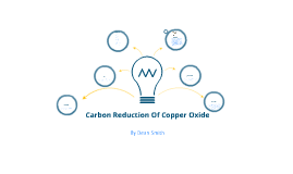Carbon Reduction Of Copper Oxide by Dean Smith on Prezi