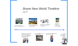 Timeline of Rome's Julio-Claudian Dynasty by Loc Ho on Prezi