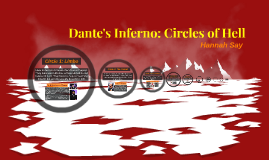 Dante's Inferno Project by Hannah Say on Prezi