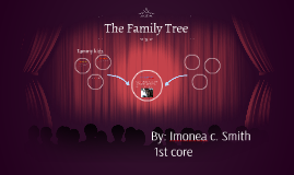 Kenneth J. Dunkley by imonea smith on Prezi